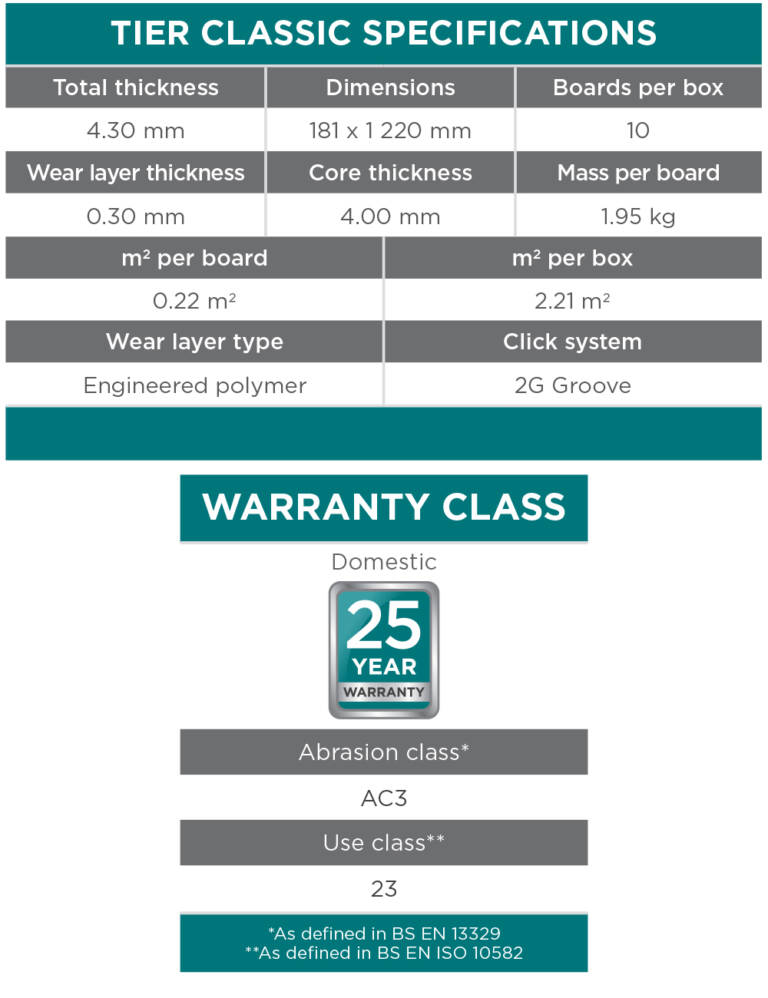 TIER Classic Range - TIER flooring
