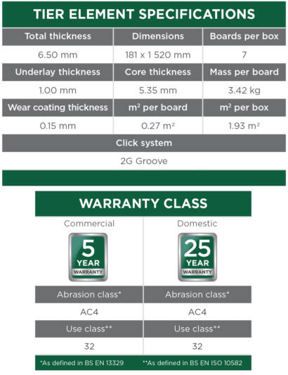TIER Element Range - TIER flooring